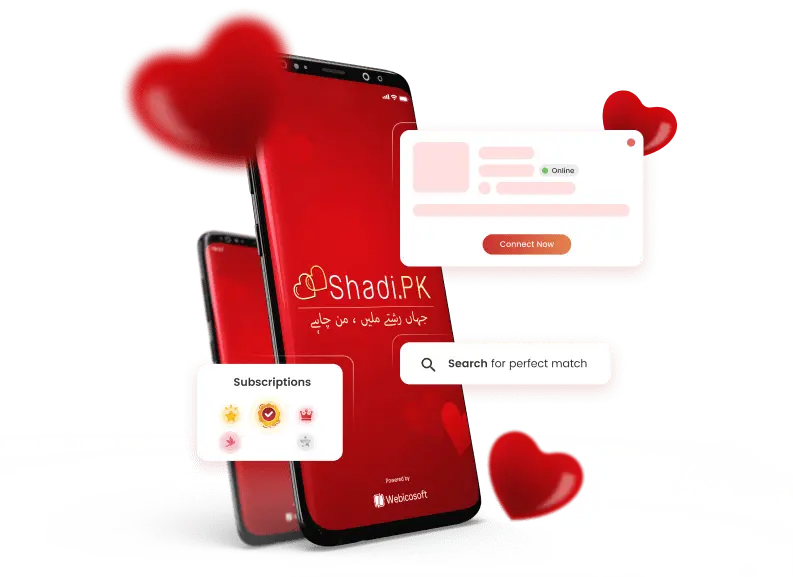 Rishta Dil Ka - Best Online Matchmaking and Marriage Bureau